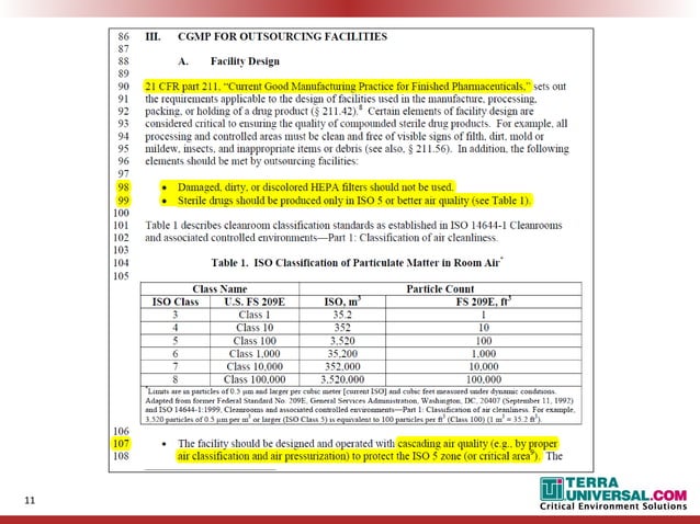 USP 797/800 Cleanroom Compliance by Terra Universal | PPT | Indoor Environmental Quality | Home ...