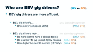 WestSmart Survey Results by Dr. Patrick Singleton | PPT