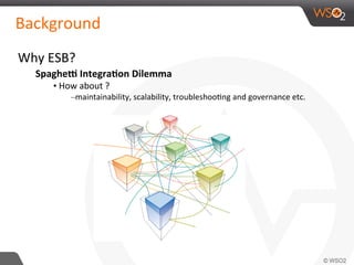 Introduction to ESB Architecture and Message Flow | PPT