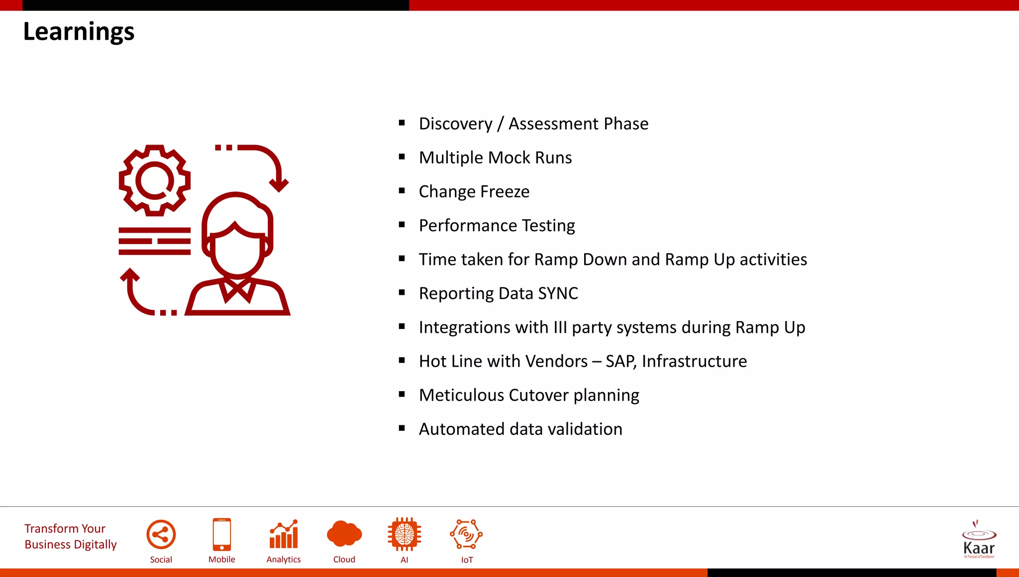 Technical Walkthrough of SAP S/4HANA System Conversion | PPTX