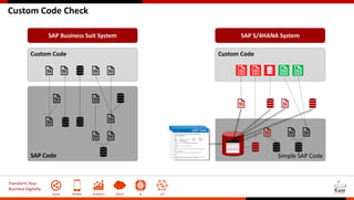 Technical Walkthrough of SAP S/4HANA System Conversion | PPTX