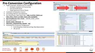 Technical Walkthrough of SAP S/4HANA System Conversion | PPTX