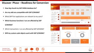 Technical Walkthrough of SAP S/4HANA System Conversion | PPTX