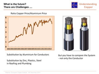 The Value Chain of Copper – from Mine to Application | PDF