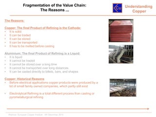 The Value Chain of Copper – from Mine to Application | PDF