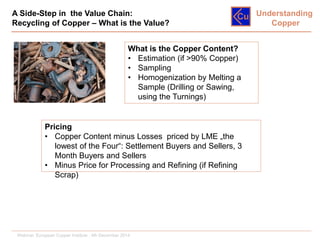 The Value Chain of Copper – from Mine to Application | PPT
