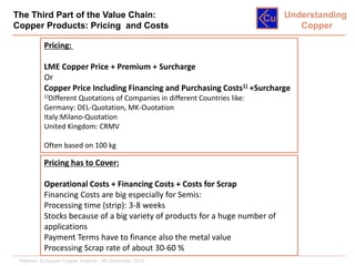 The Value Chain of Copper – from Mine to Application | PPT