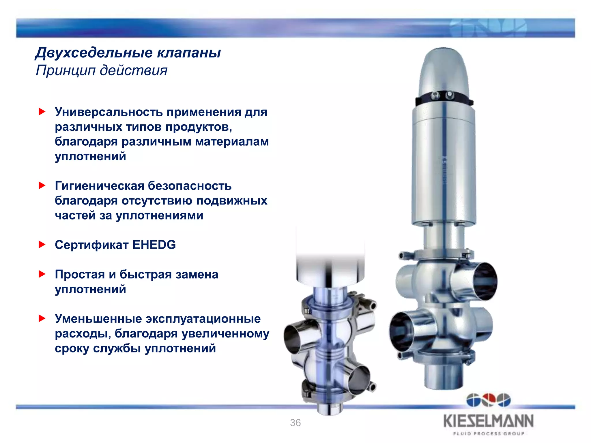 Kieselmann valve technology | PPTX