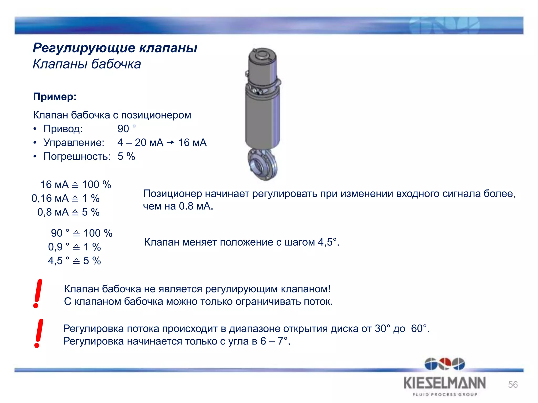 Kieselmann valve technology | PPTX