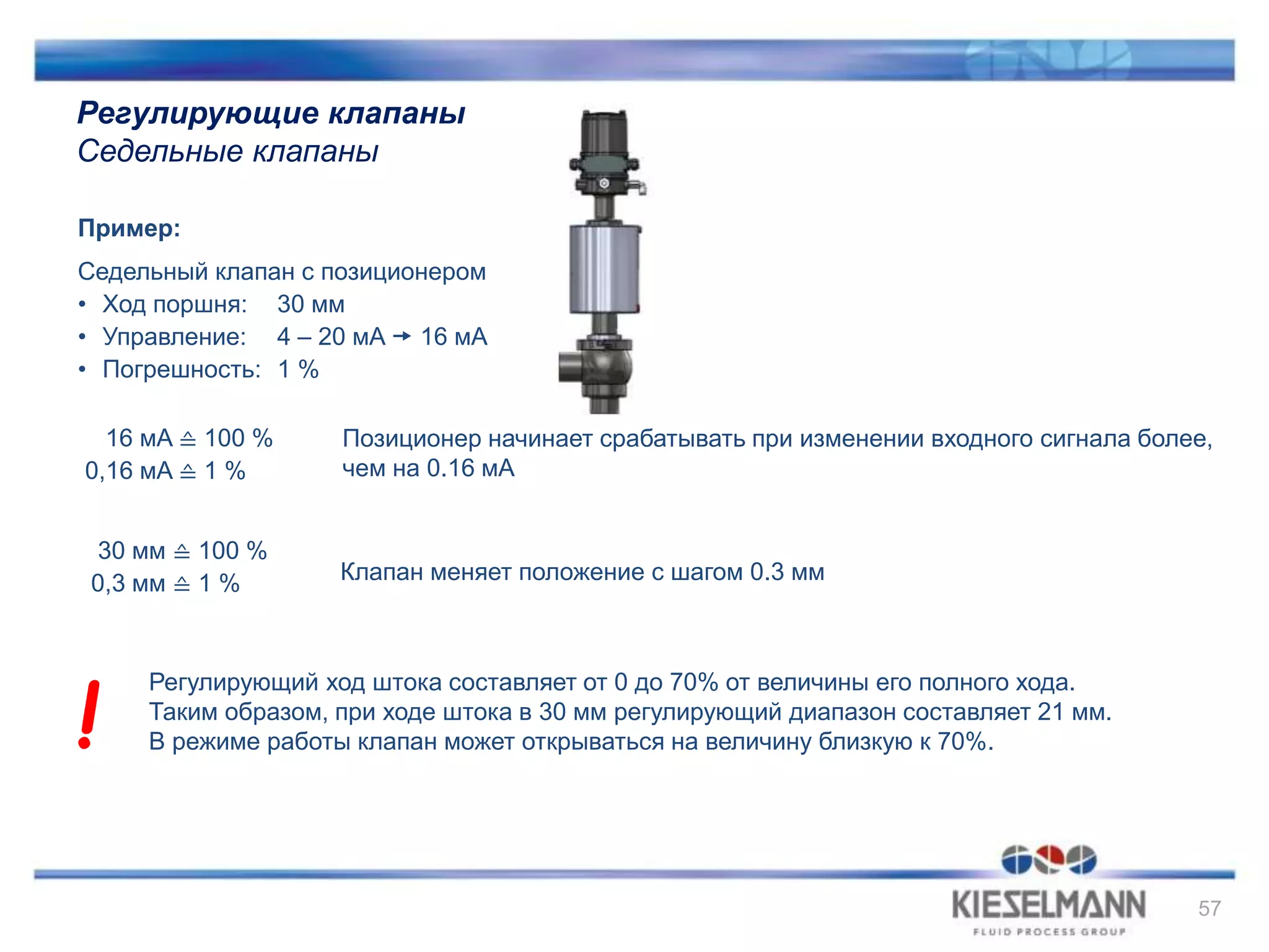 Kieselmann valve technology | PPTX