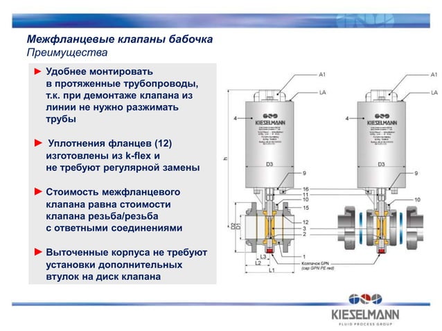 Kieselmann valve technology | PPTX | Home Appliances | Home & Garden