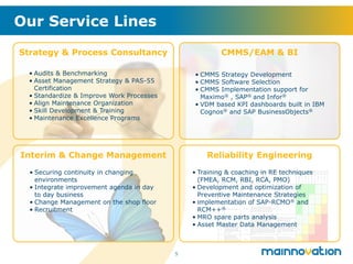 Webinar vdm control panel for maximo | PPT