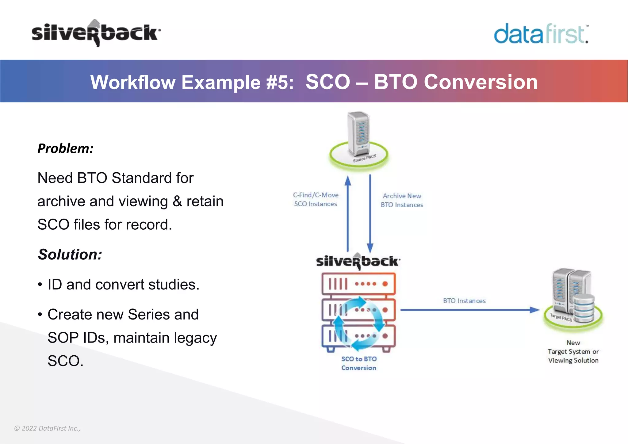 Enterprise Imaging Interoperability: Why It’s Time to Replace Your ...