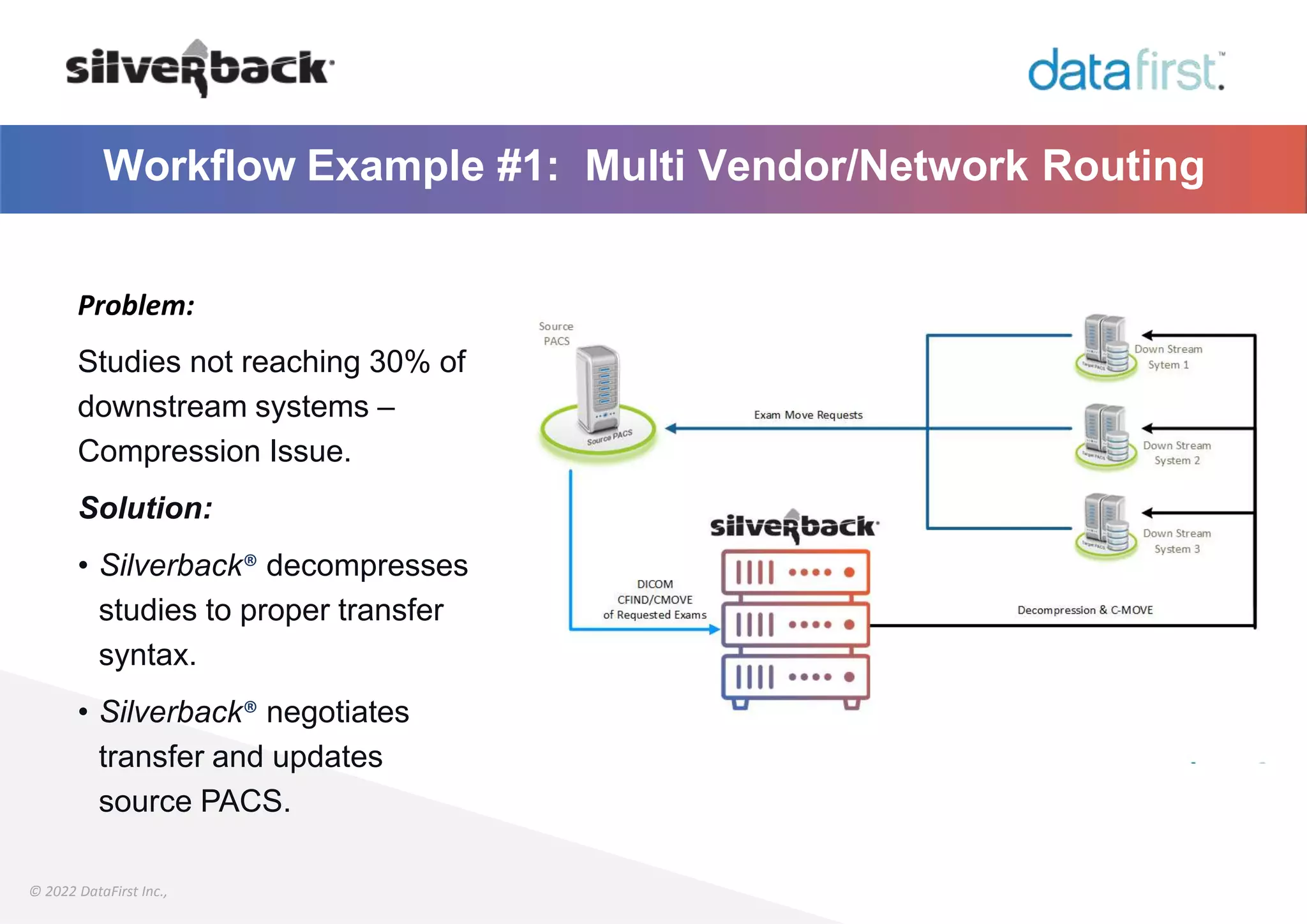 Enterprise Imaging Interoperability: Why It’s Time to Replace Your DICOM Router | PPTX