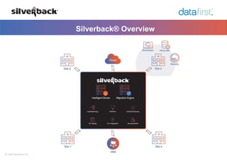 Enterprise Imaging Interoperability: Why It’s Time to Replace Your ...