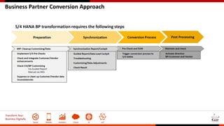 Simplifying Logistics with SAP S/4HANA | PPTX