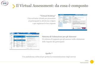 Webinar Virtual Assessment | PDF