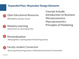 Webinar waymaker next gen learning & oer_share | PDF