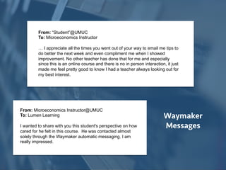 Webinar waymaker next gen learning & oer_share | PPT