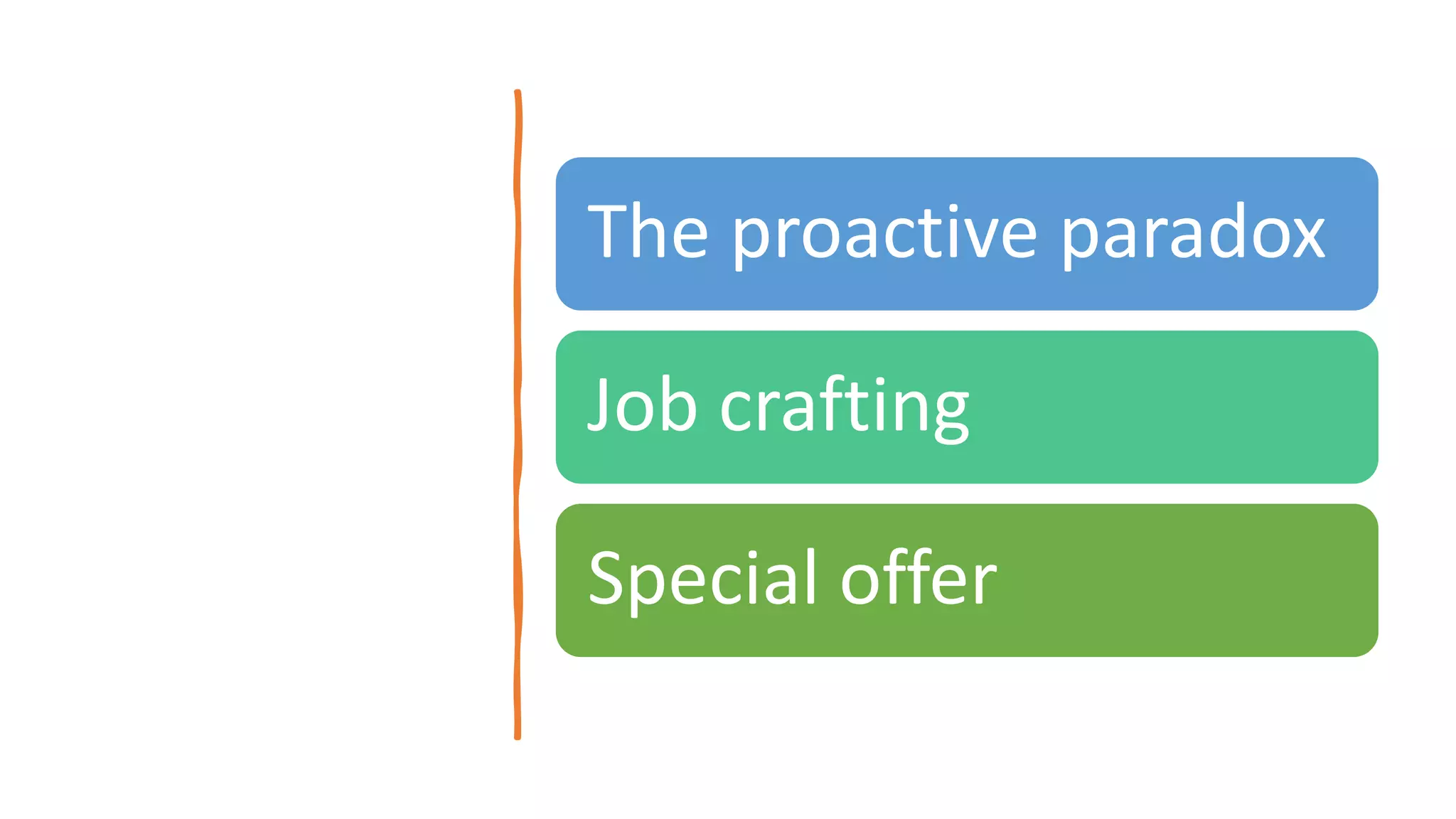 What is job crafting? | PPTX