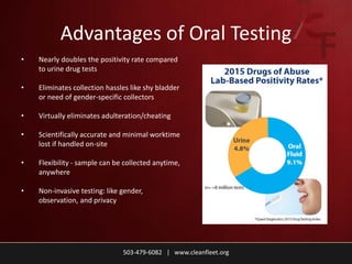 Webinar: What is Oral Saliva Testing and Why Should I Care | PPT
