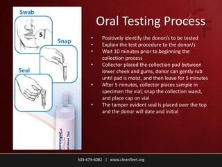 Webinar: What is Oral Saliva Testing and Why Should I Care | PPT