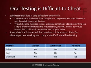 Webinar: What is Oral Saliva Testing and Why Should I Care | PDF