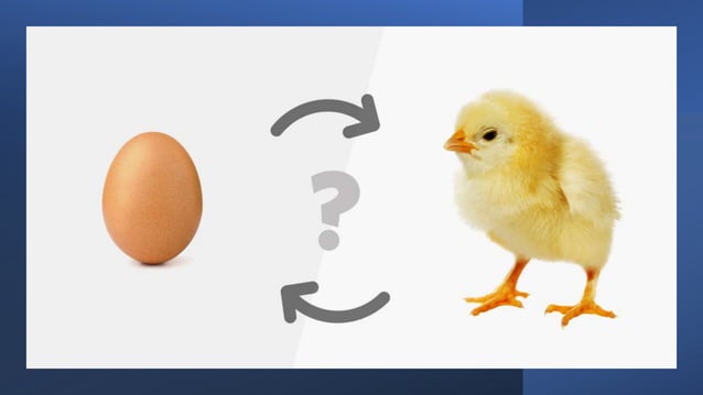 The Proactive Paradox: Why Are Employees So Reactive? | PPTX | Human ...