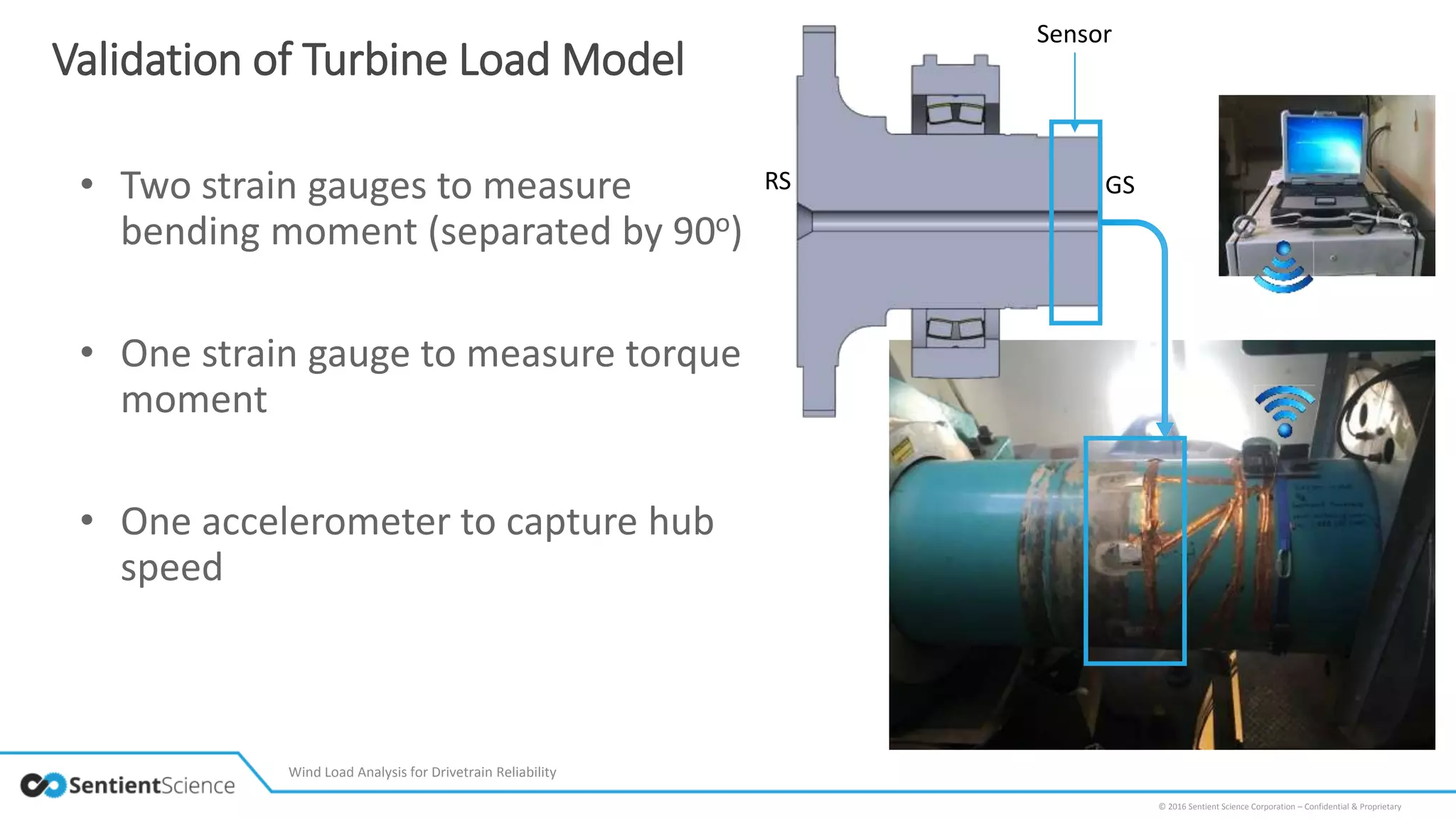 Wind Loads Analysis for Drivetrain Modeling | PPTX