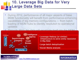 Informatica Presents: 10 Best Practices for Successful MDM ...