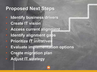 KPIs: Aligning Your IT and Business Objectives | PPTX