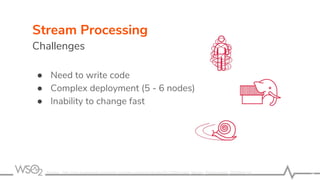 WSO2 Stream Processor: Graphical Editor, HTTP & Message Trace Analytics and more. | PPT