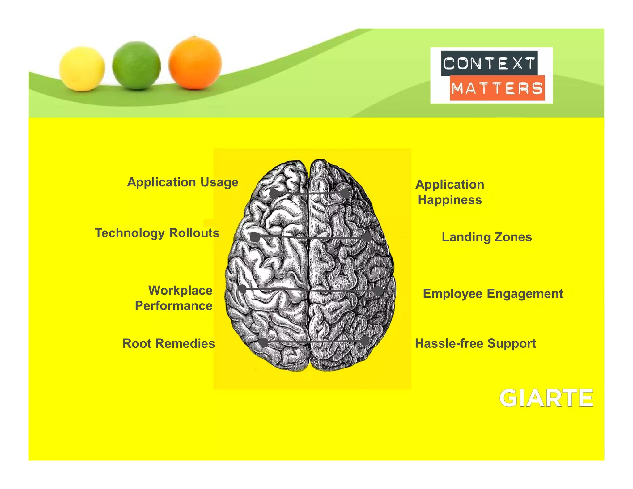 The Anatomy of XLA: eXperience Level Agreements | PDF
