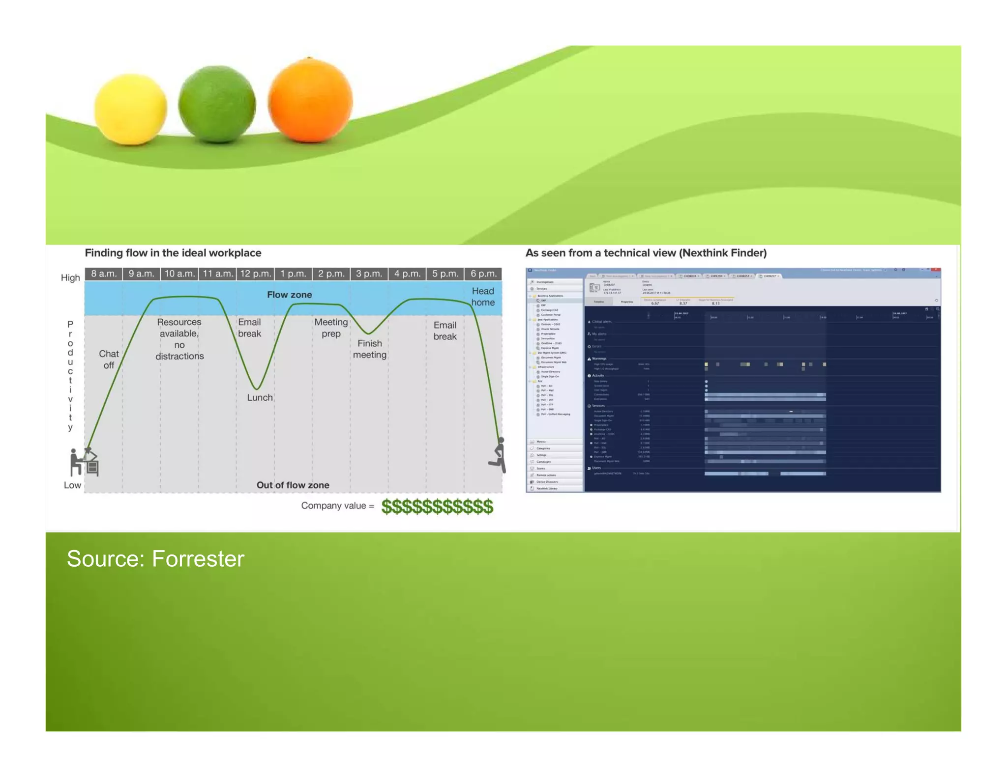 The Anatomy of XLA: eXperience Level Agreements | PDF