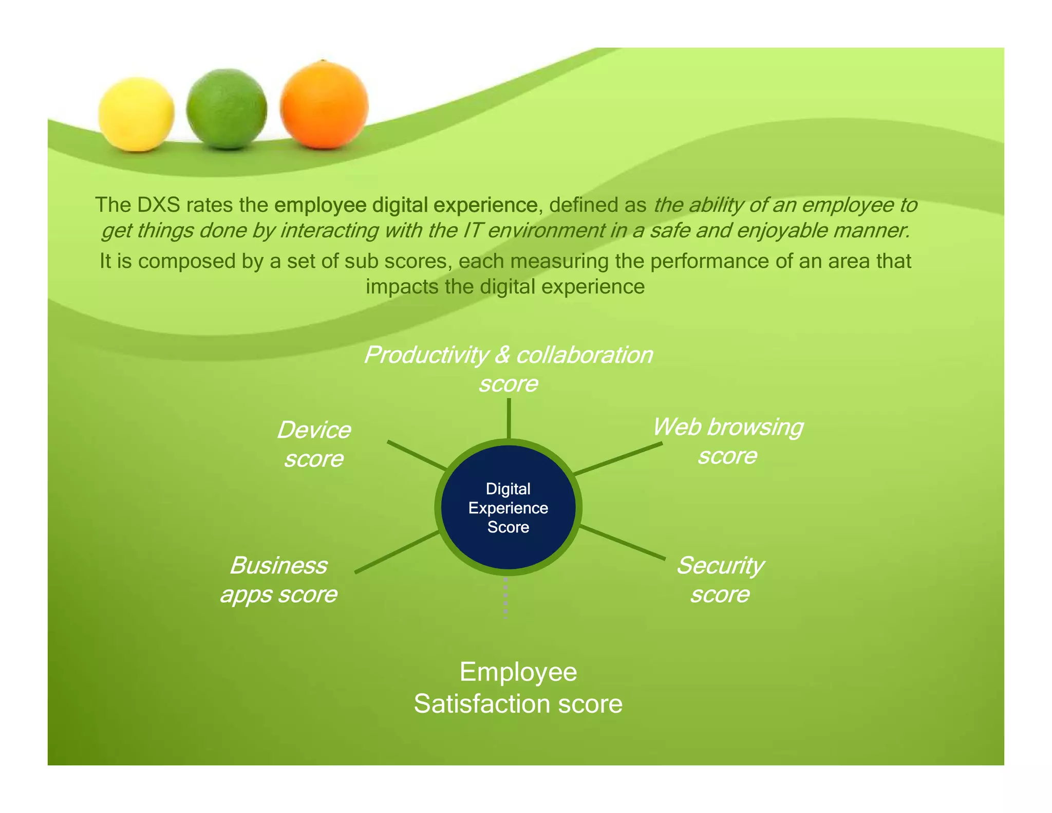 The Anatomy of XLA: eXperience Level Agreements | PDF