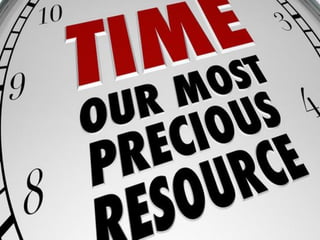 Time Management: Productivity and Time Stealers | PDF