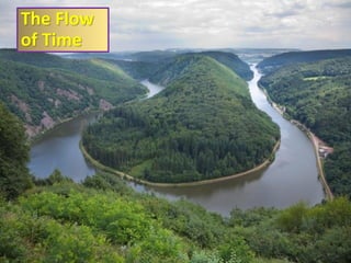 Time Management: Productivity and Time Stealers | PDF