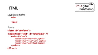 PhDigital 2020: Web Development | PPTX | Web Development | Internet