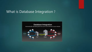 Web Database integration | PPTX