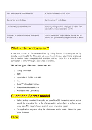 Web and internet technology notes for BCA students | PDF