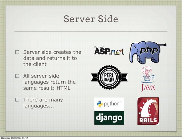 Introduction To Web Programming Ppt