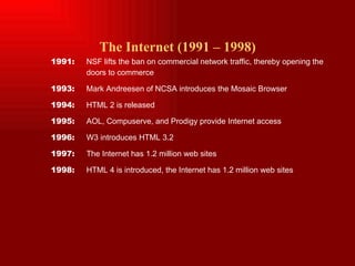 Introduction to the Internet | PPT