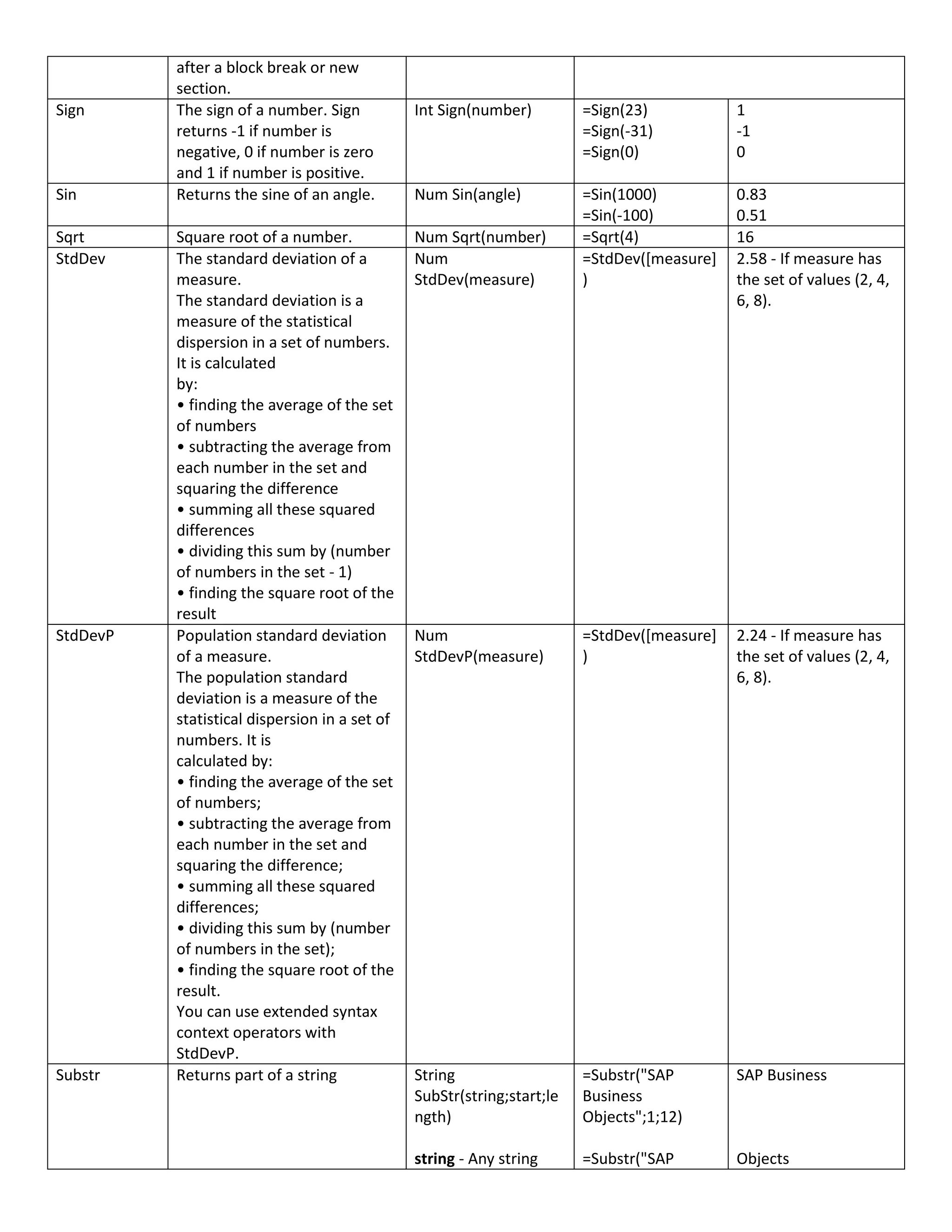 Webi Report Function Overview Pdf