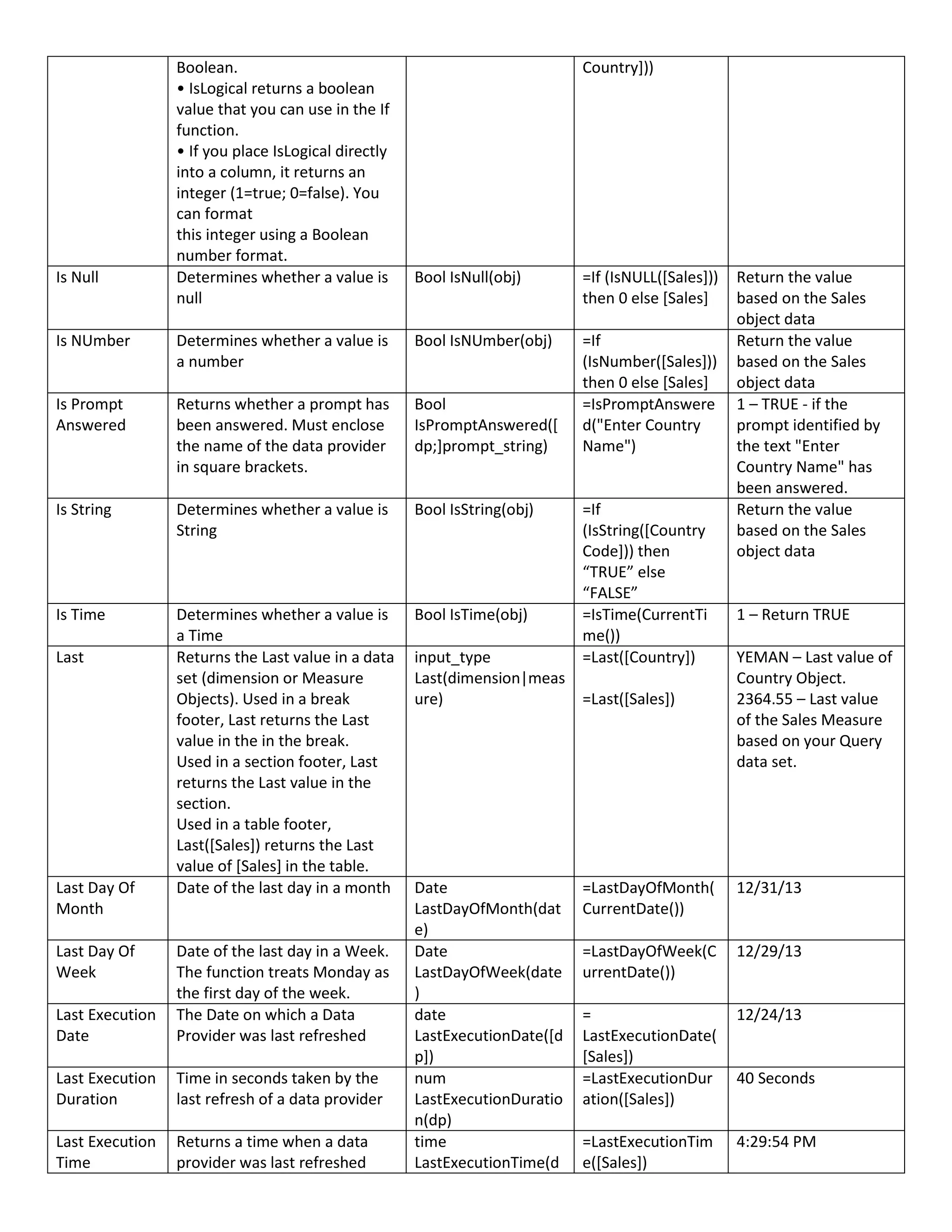 Webi Report Function Overview | PDF