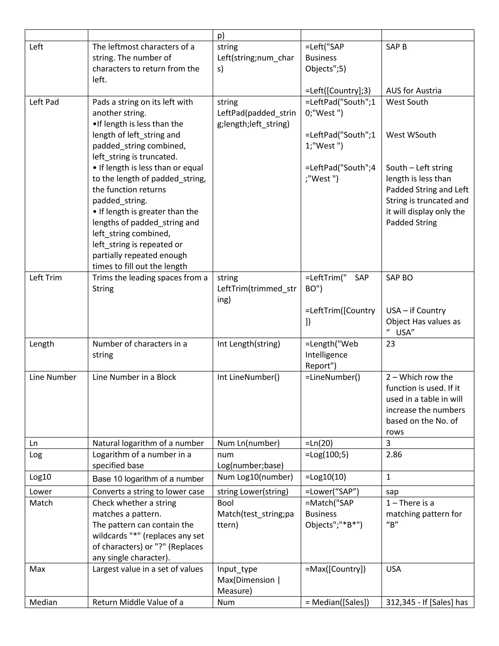 Webi Report Function Overview Pdf