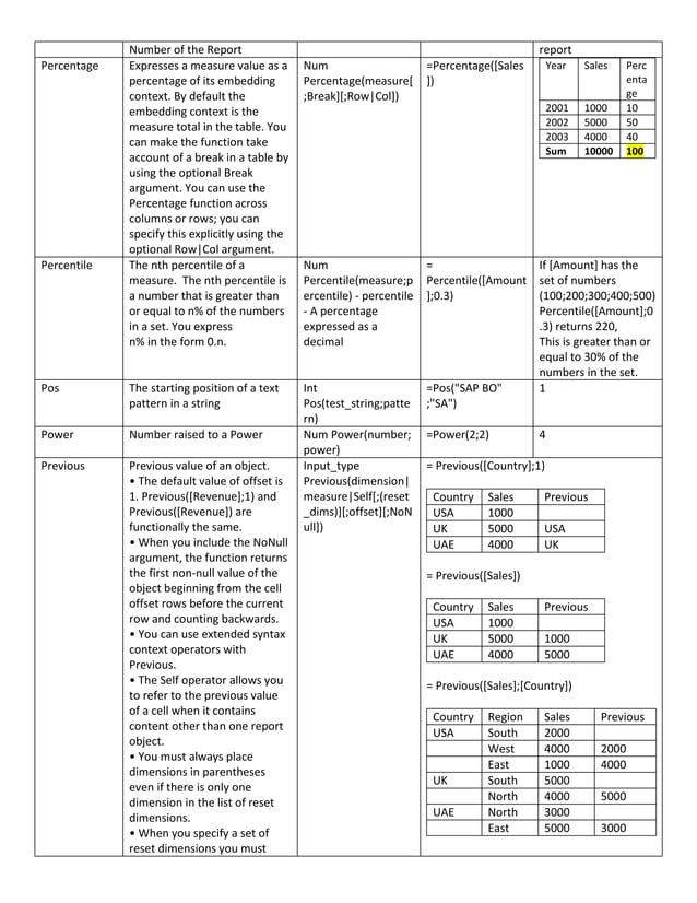 Webi Report Function Overview Pdf
