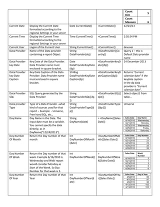 Webi Report Function Overview | PDF