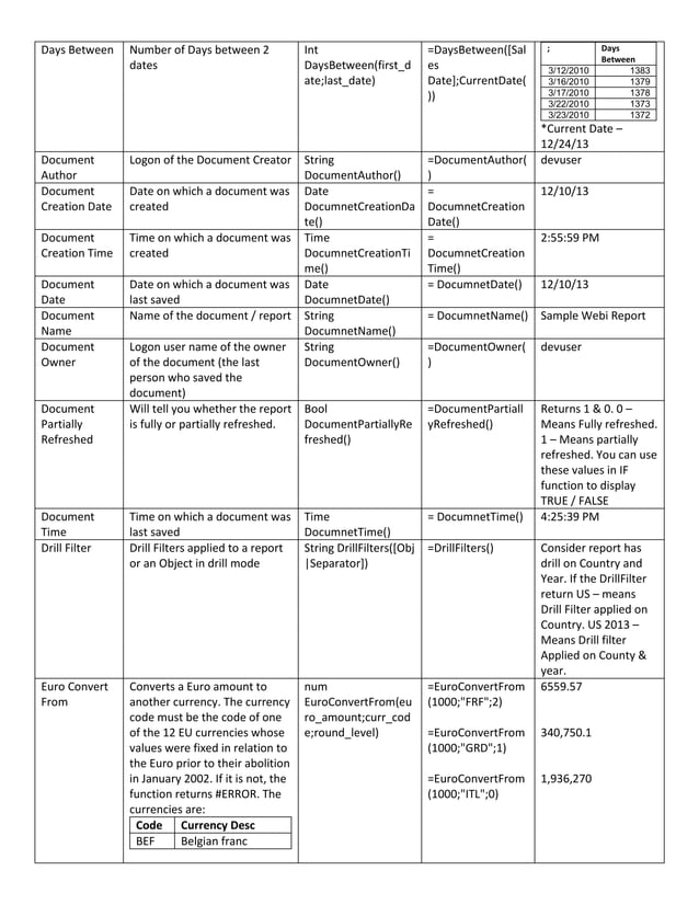 Webi Report Function Overview Pdf