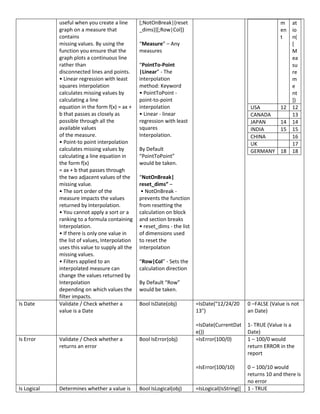 Webi Report Function Overview | PDF
