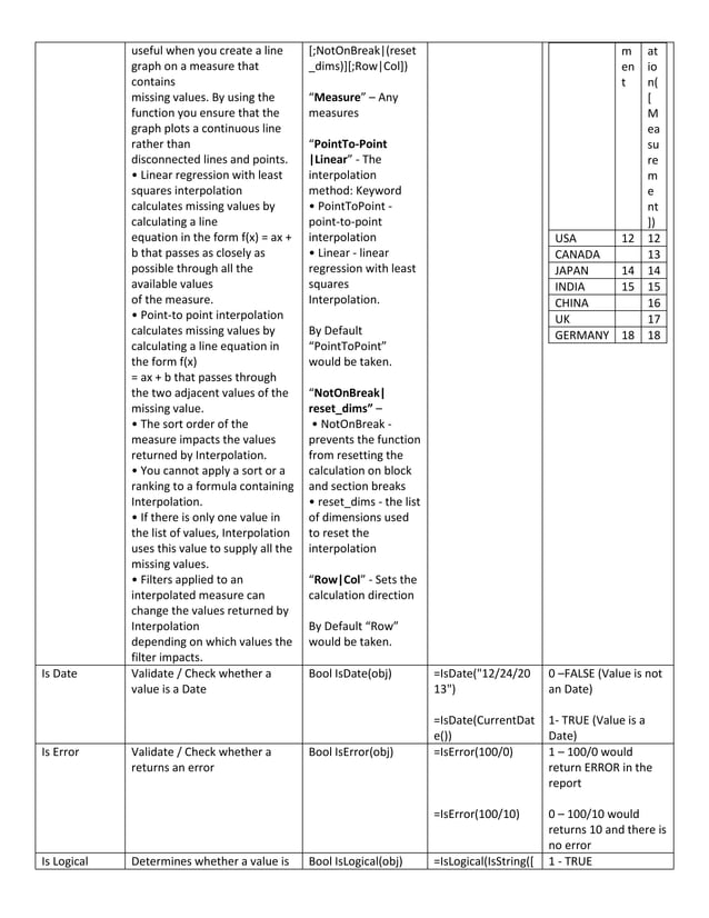 Webi Report Function Overview | PDF
